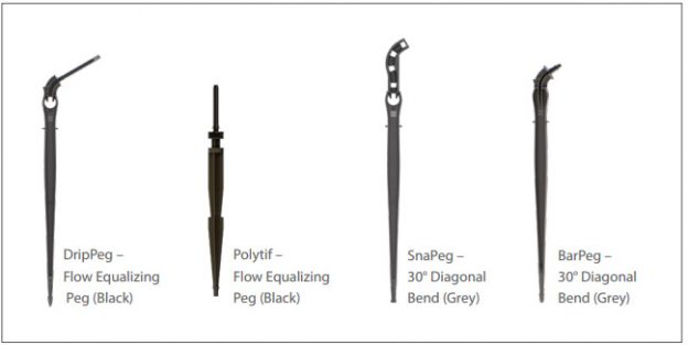 Greenhouse & Soilless Solutions Review & Charts | Rivulis