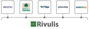 Introduction To Drip Irrigation - The Rivulis Story | Rivulis Knowledge Hub